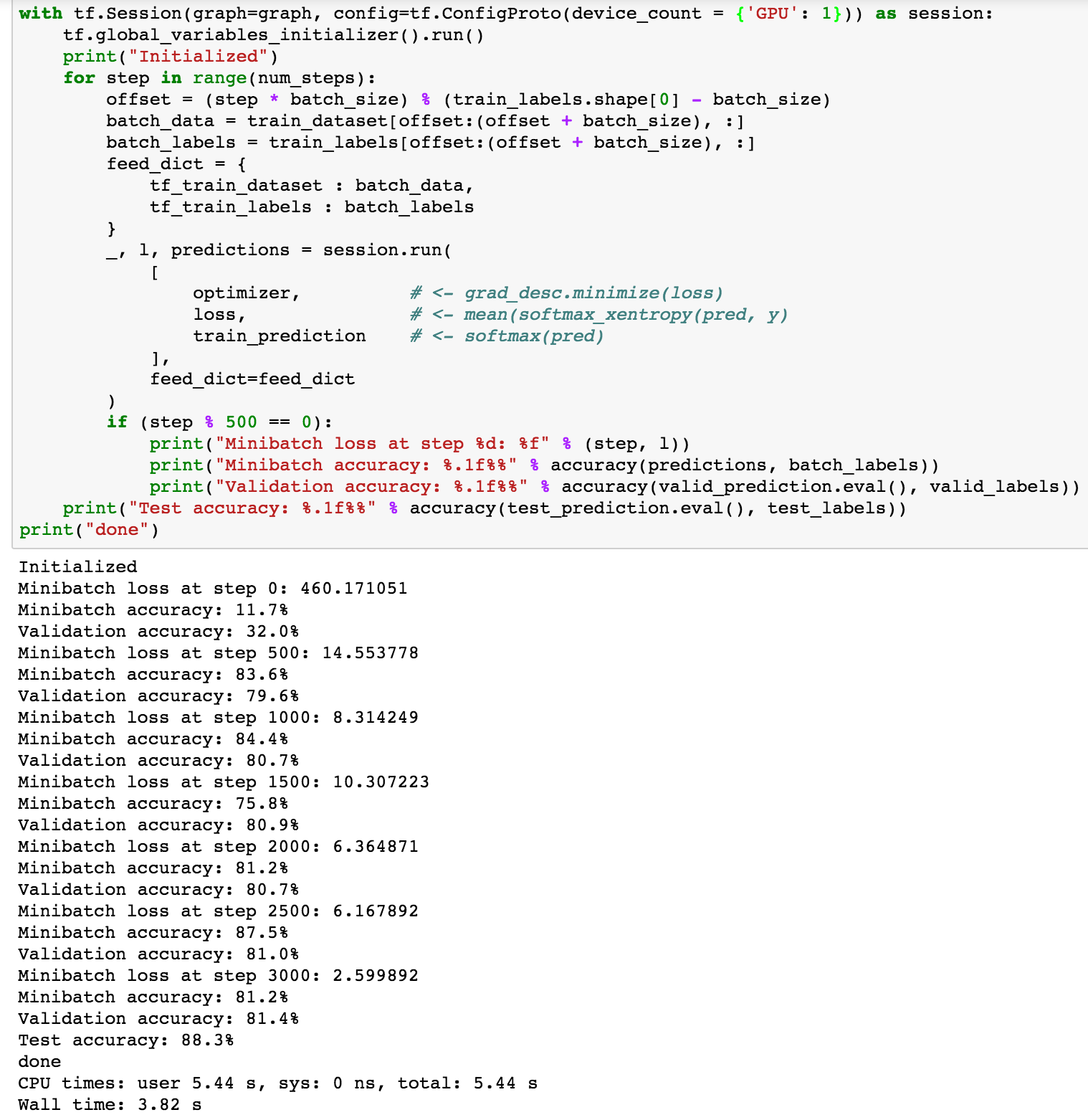 Udacity Deep Learning – The Hidden Layer | datafireball