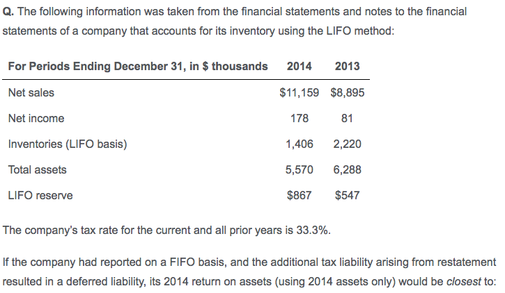 LIFO Reserve | datafireball